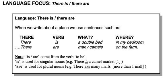 Prepositions of Place | Sweet English 120